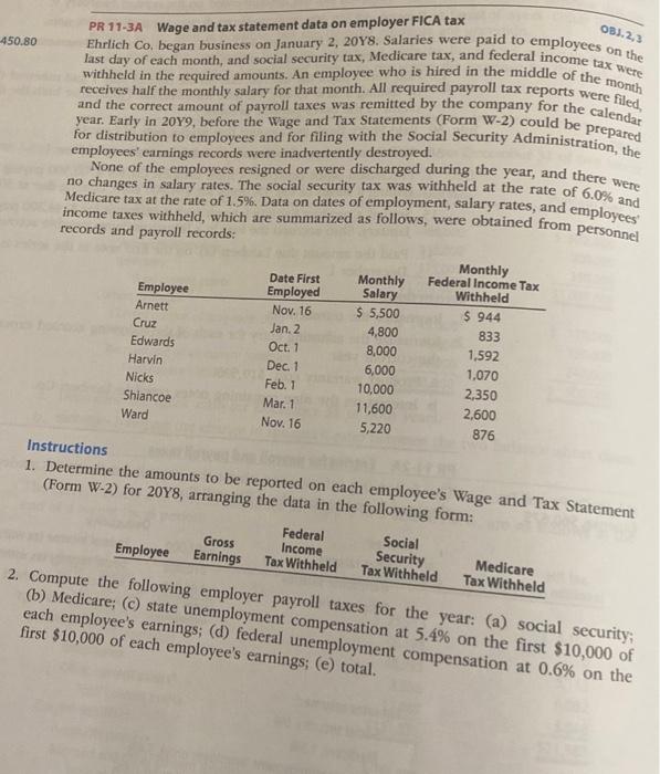 Solved PR 11-3A Wage and tax statement data on employer FICA | Chegg.com