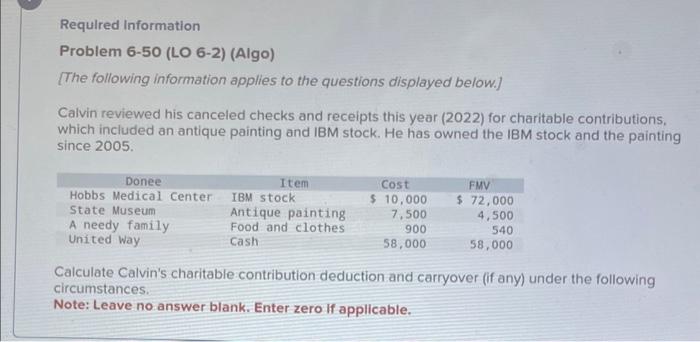 Solved Requlred Information Problem 6-50 (LO 6-2) (Algo) | Chegg.com