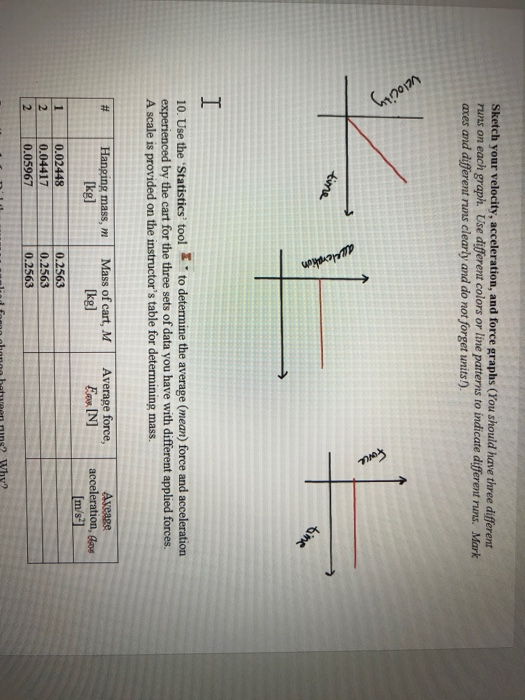 Activity 1-2 - Speeding up of cart Prediction 1-2: | Chegg.com
