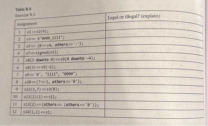 Solved 4 are legal, 4 are illegal with 1 error, and 4 are | Chegg.com