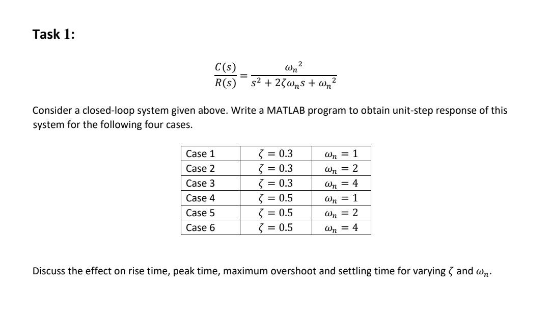 Solved R(s)C(s)=s2+2ζωns+ωn2ωn2 Consider a closed-loop | Chegg.com