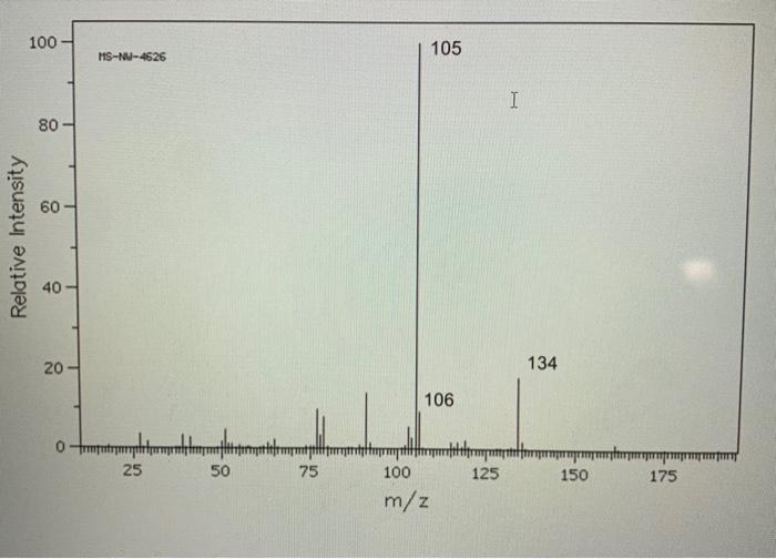 Solved 4. (9 pts.) Match the structures of n-butylbenzene, | Chegg.com