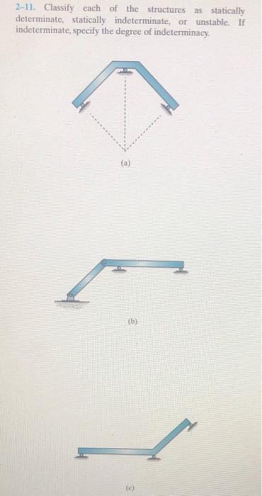 Solved 2-11. Classify each of the structures as statically | Chegg.com