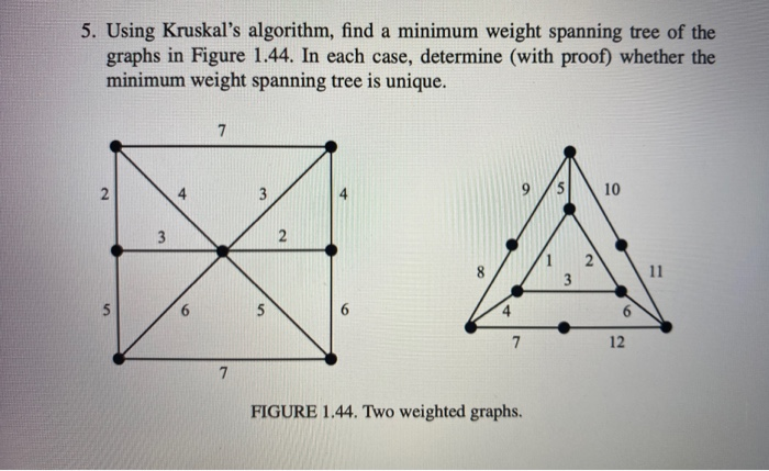 Solved please help me with whether the minimum weight | Chegg.com