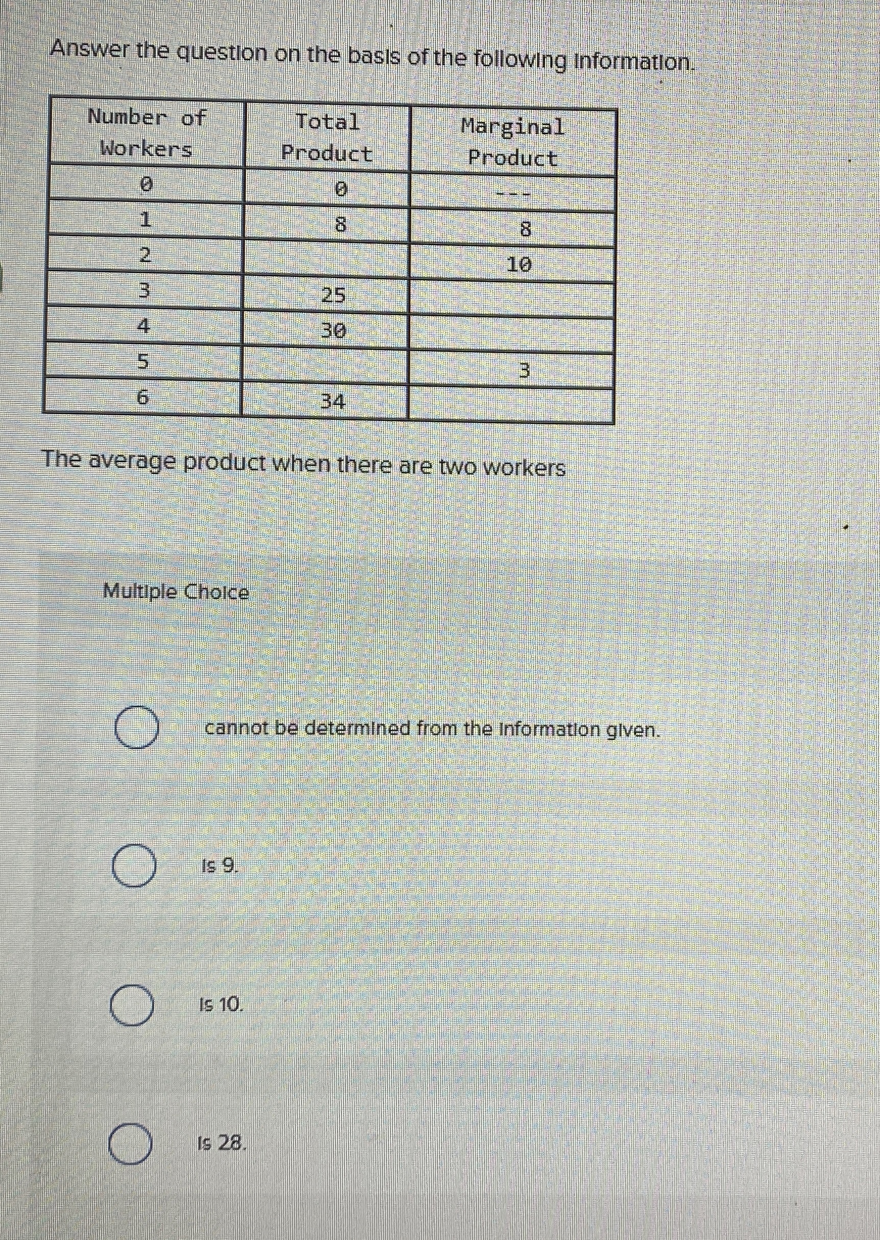 Solved Answer the question on the basis of the following | Chegg.com