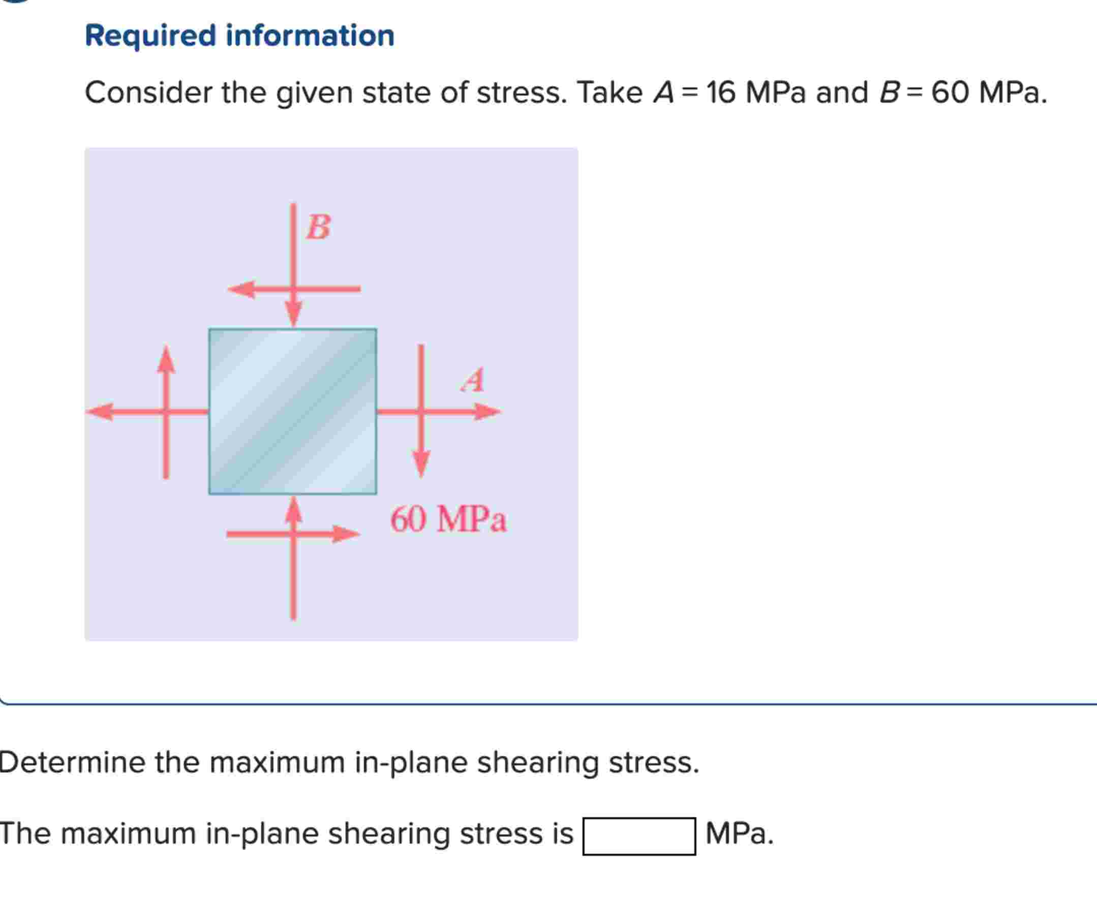 Solved Determine the maximum in-plane shearing stress.The | Chegg.com