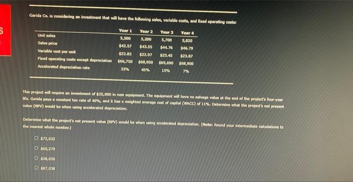 Solved Determine what the project's net present value (NPV) | Chegg.com