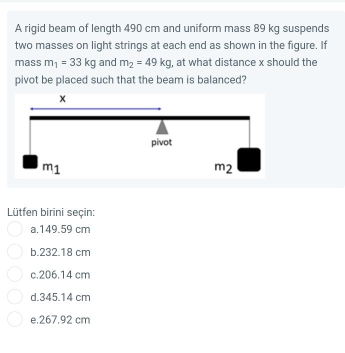 Solved A rigid beam of length 490cm ﻿and uniform mass 89kg | Chegg.com