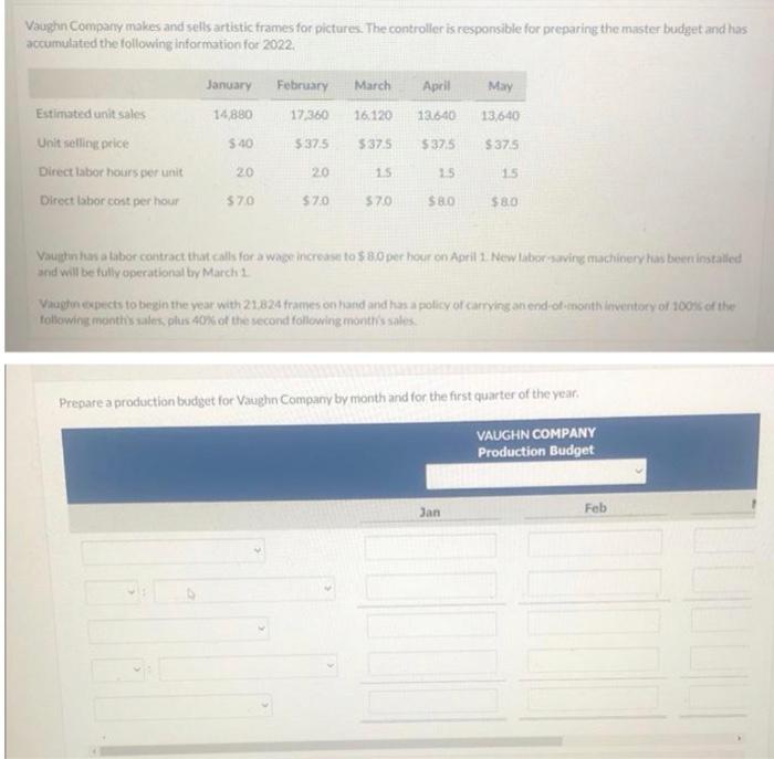 Solved Vaughn Compary makes and sells artistic frames for | Chegg.com