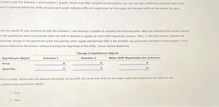 Solved Vext, completel the following graph, labeled | Chegg.com