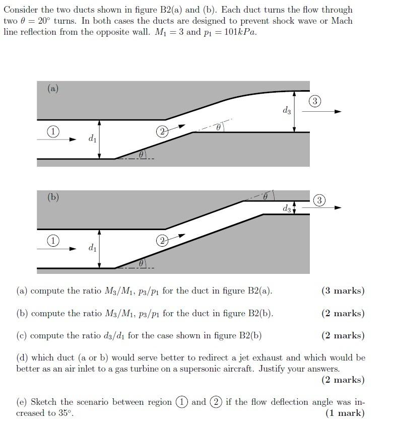 Consider the one-dimensional flow in the | Chegg.com
