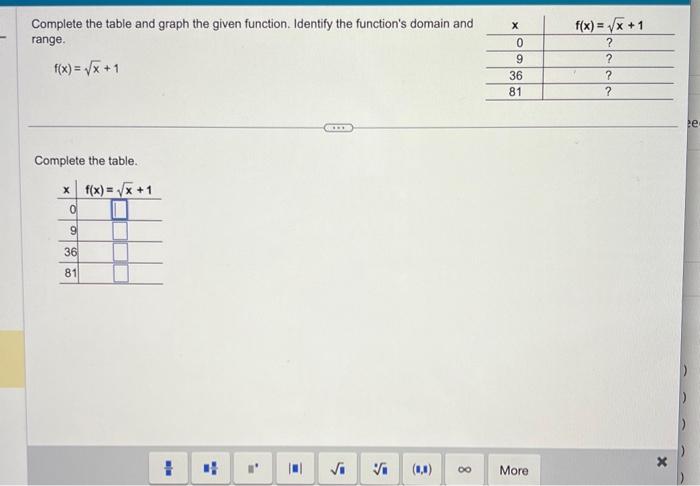 Solved Complete the table and graph the given function. | Chegg.com