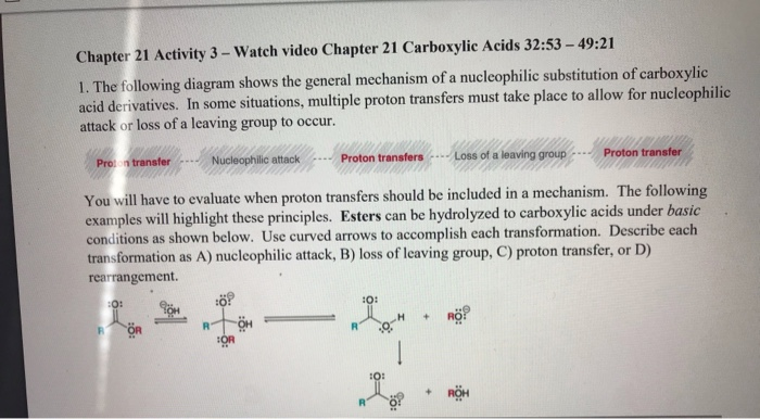 Solved Chapter 21 Activity 3 - Watch video Chapter 21 | Chegg.com