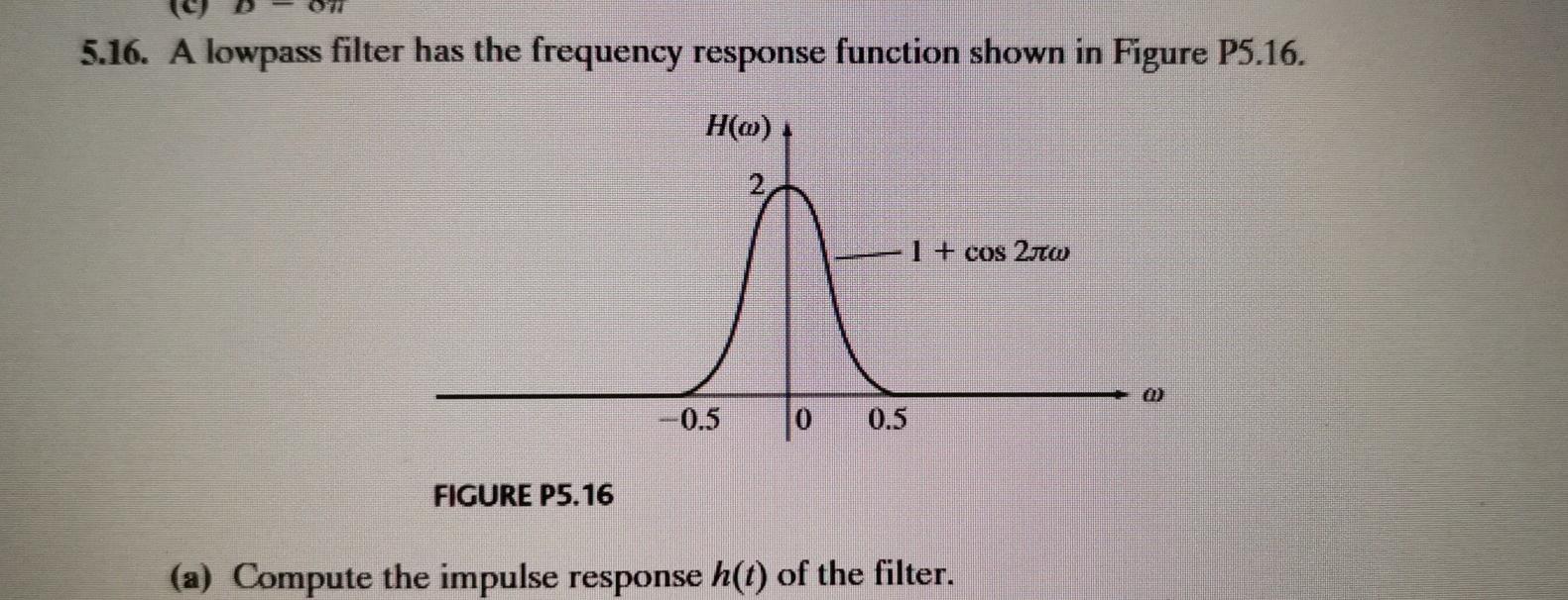 Solved 5.16. A lowpass filter has the frequency response | Chegg.com
