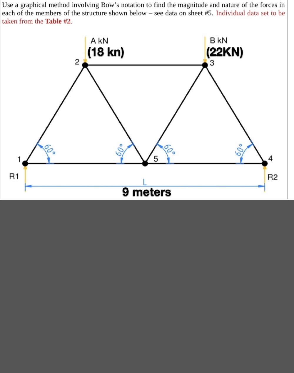 Solved Use a graphical method involving Bow's notation to | Chegg.com