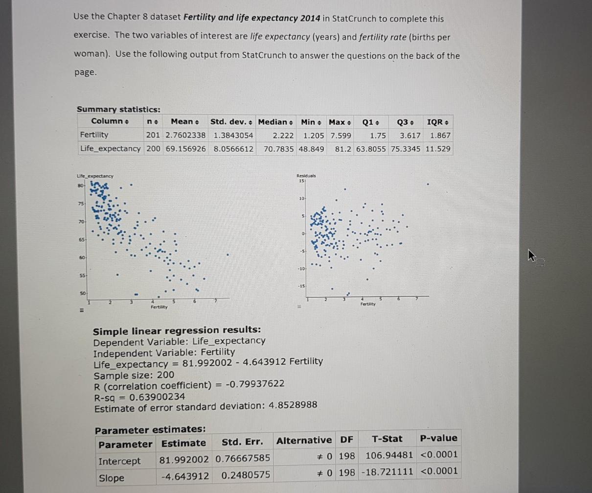 Solved Use the Chapter 8 dataset Fertility and life | Chegg.com