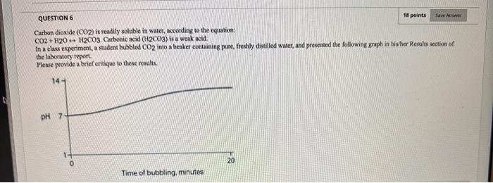 Solved Carbon cioxide ( CO2) is readily soluble in water, | Chegg.com