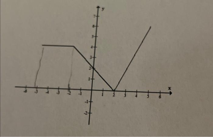 Solved using the following base shape, draw the | Chegg.com