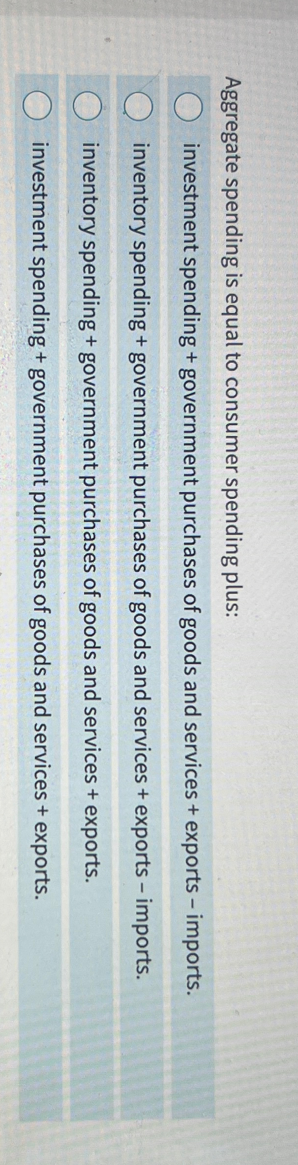 Solved Aggregate spending is equal to consumer spending | Chegg.com