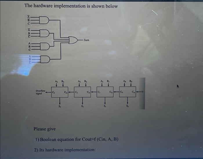 Solved The hardware implementation is shown below Please | Chegg.com