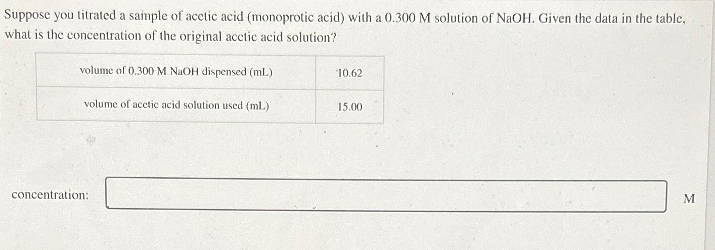 Solved Suppose you titrated a sample of acetic acid | Chegg.com