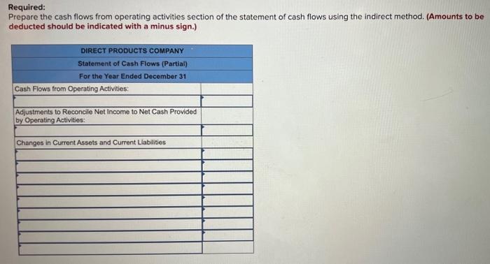 Solved PA12-2 (Algo) Computing Cash Flows from Operating | Chegg.com