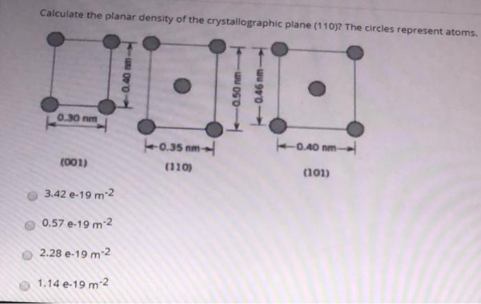 Solved Calculate the planar density of the crystallographic | Chegg.com