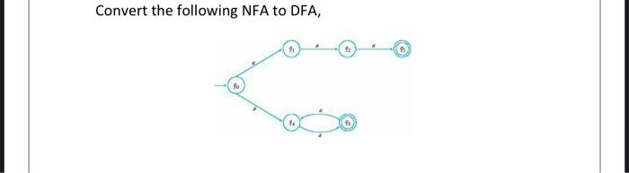 Solved Convert the following NFA to DFA, | Chegg.com