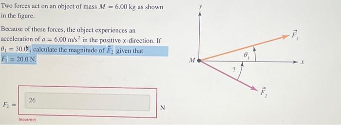 Solved Two Forces Act On An Object Of Mass M 6 00 Kg As