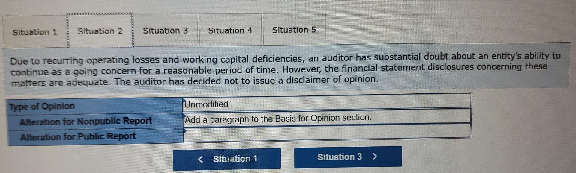 Solved Items 1 through 5 present various independent factual | Chegg.com