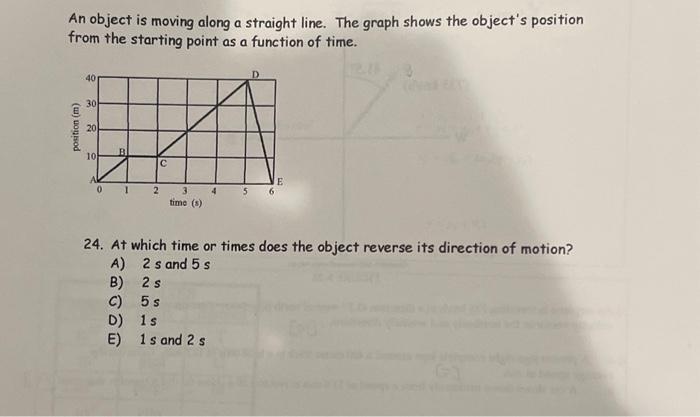 Solved An object is moving along a straight line. The graph | Chegg.com