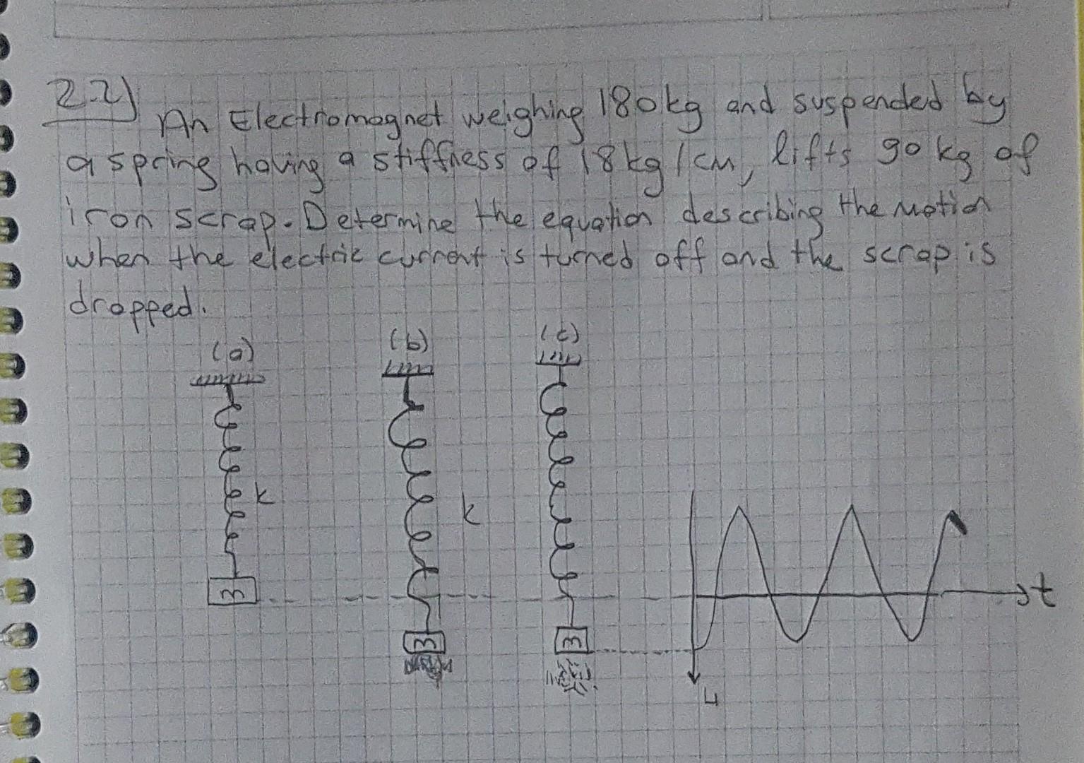 Solved 2. An Electromagnet weighing 180 kg and suspended by | Chegg.com