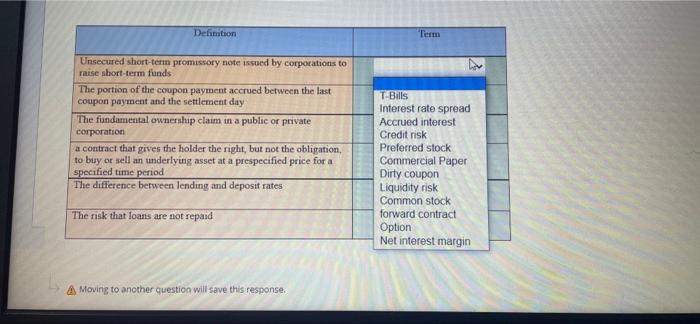 Solved Definition Unsecured short-term promissory note | Chegg.com