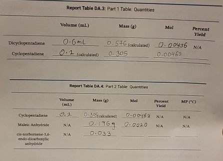 Report Table DA.3: Part 1 ﻿Table: Quantities | Chegg.com