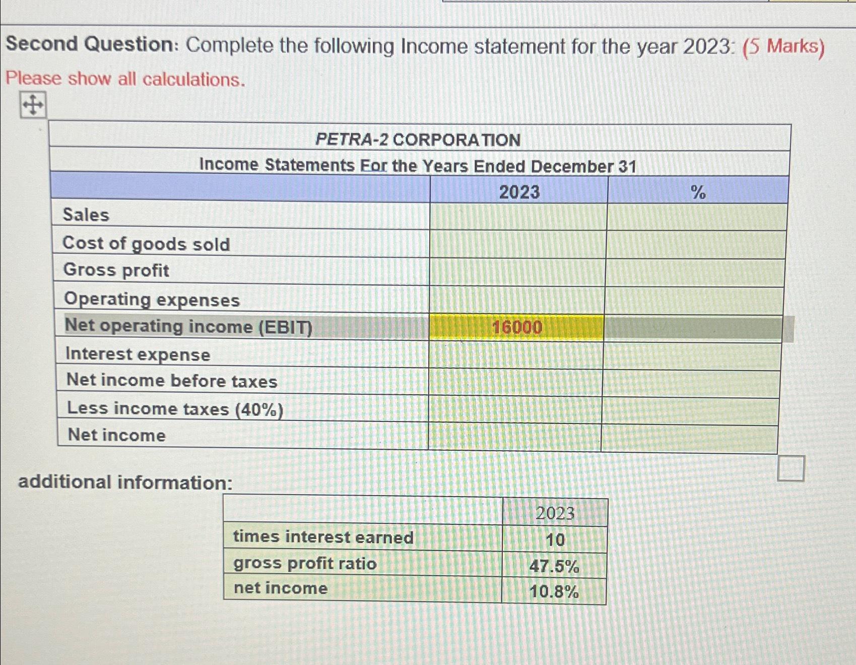 Solved Second Question: Complete the following Income | Chegg.com