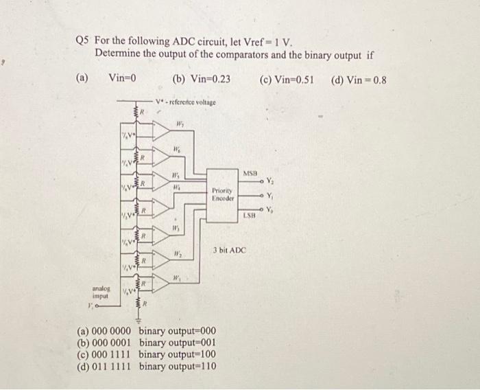 Solved Determine the output voltage of the following | Chegg.com