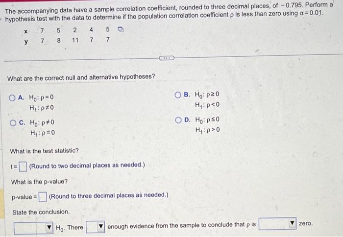 Solved The accompanying data have a sample correlation | Chegg.com