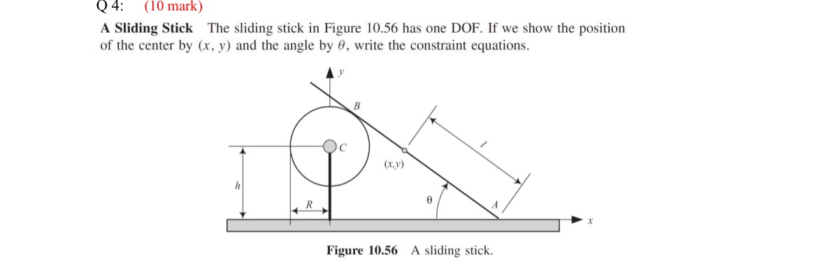 Solved Q 4: (10 ﻿mark)A Sliding Stick The sliding stick in | Chegg.com