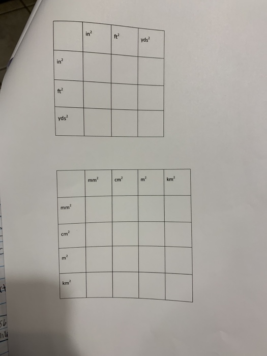 Solved yds? yds? mm cmm mm | Chegg.com