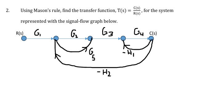 Solved Using Mason's rule, find the transfer function, | Chegg.com