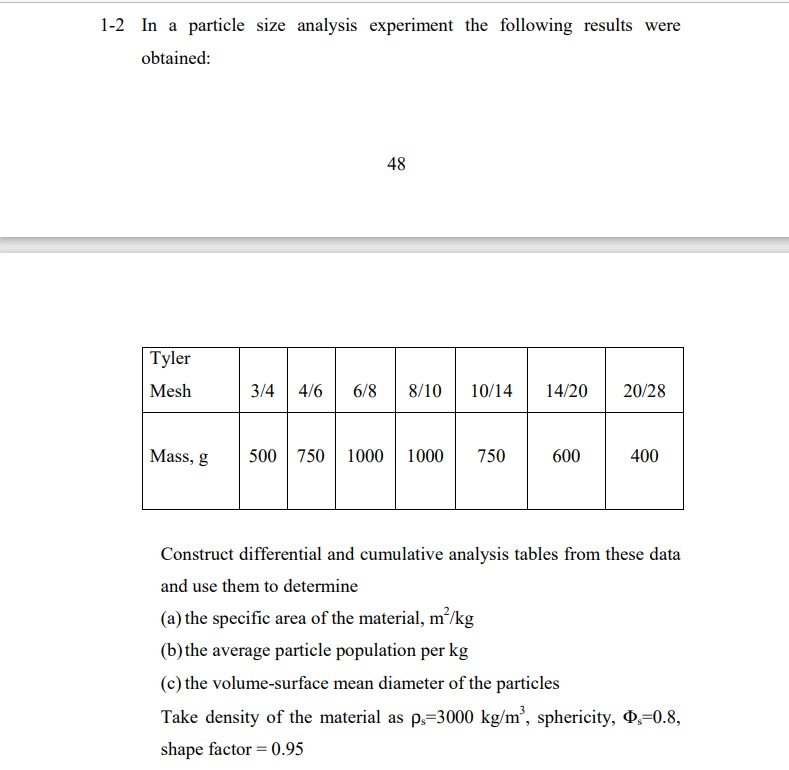Solved 1-2 ﻿In a particle size analysis experiment the | Chegg.com