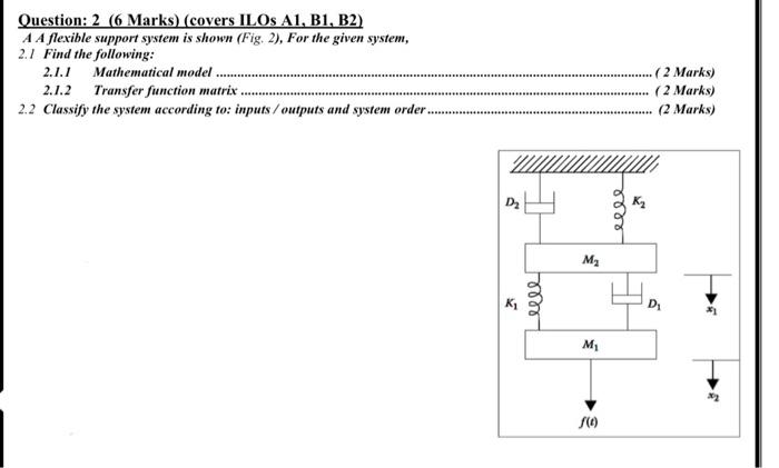 Solved Question: 2 (6 Marks) (covers ILOs A1, B1, B2) A A | Chegg.com
