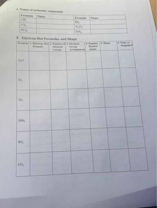 Solved E. Molecular Compounds 1. Physical properties | Chegg.com