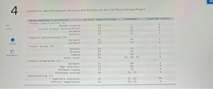 Solved Analytics Exercise 5-2 (Static) You work for a | Chegg.com