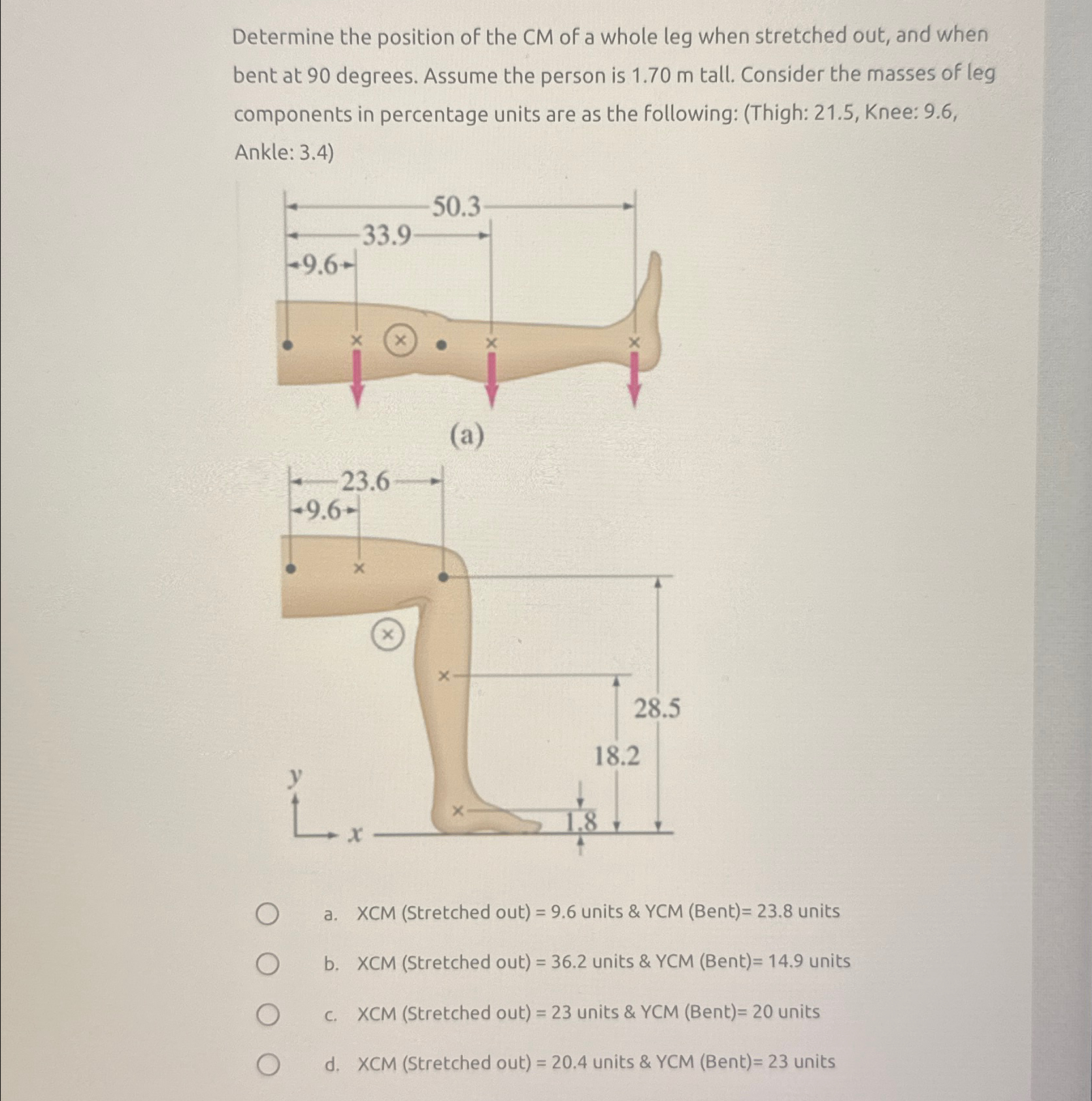 Solved Determine the position of the CM of a whole leg when | Chegg.com
