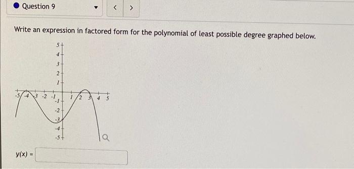Solved Write an expression in factored form for the | Chegg.com