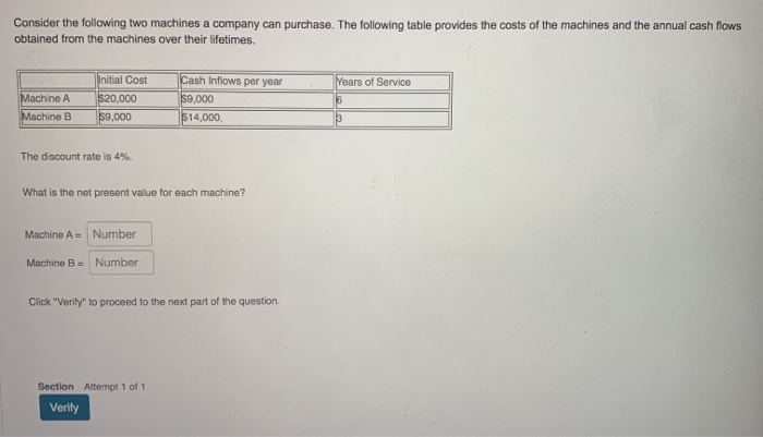 Solved Consider the following two machines a company can | Chegg.com