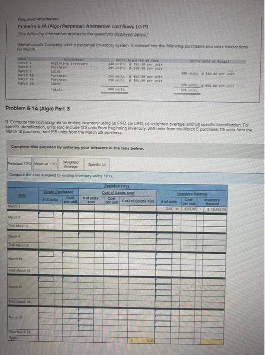 Solved Required Information Problem 6-1A (Algo) Perpetual: | Chegg.com