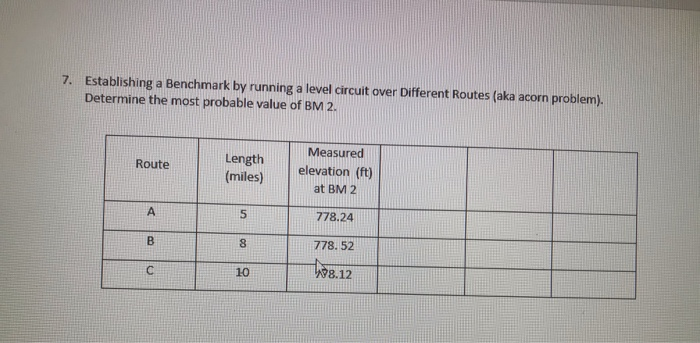 Solved 7. Establishing a Benchmark by running a level | Chegg.com