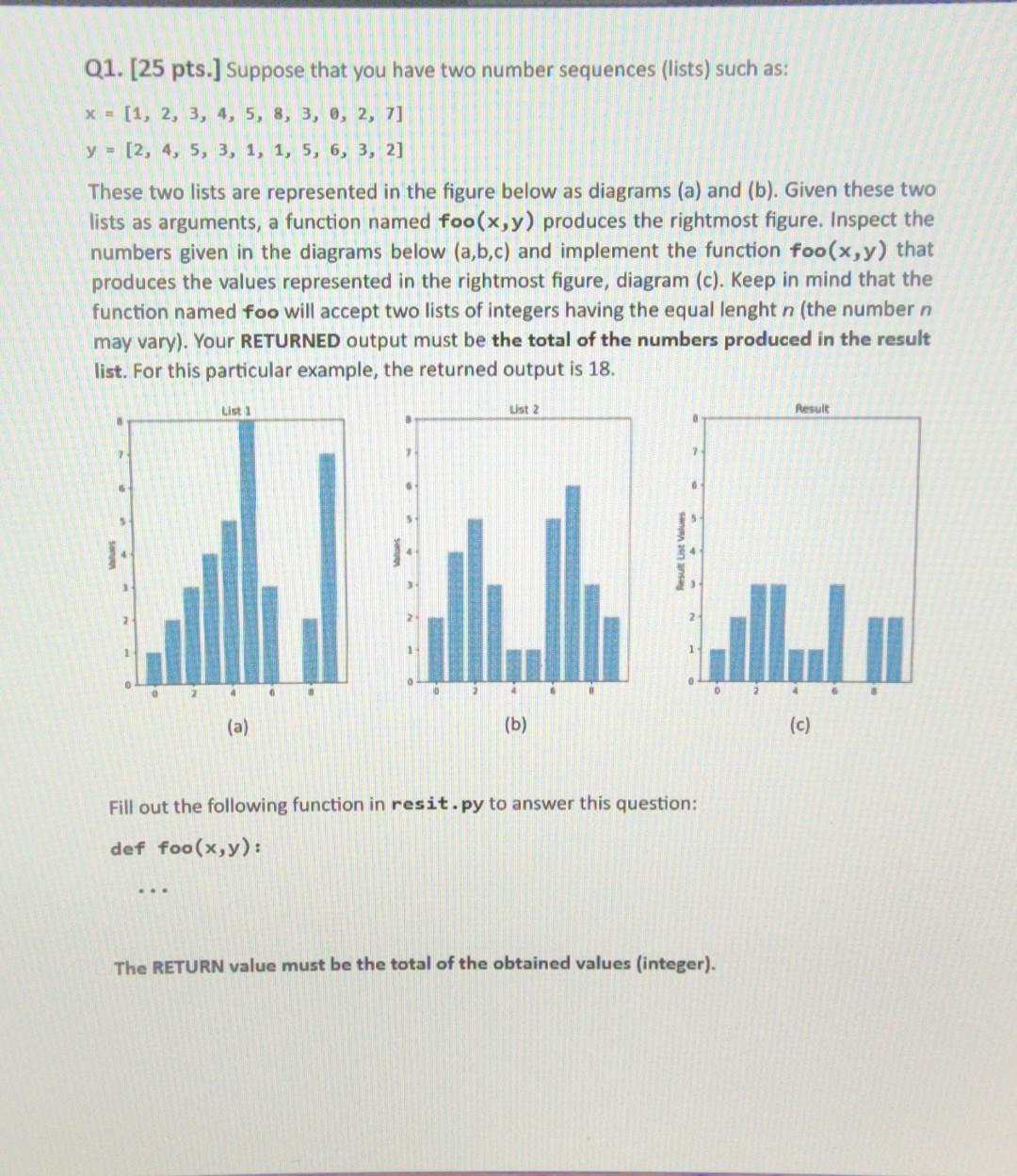 Solved Q1. [25 pts.] Suppose that you have two number | Chegg.com